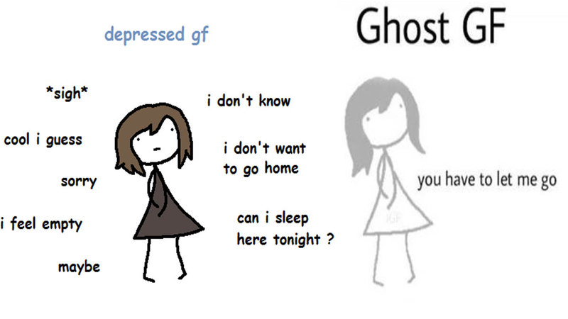 16 GF s That Meme Creators Wish They Had Know Your Meme