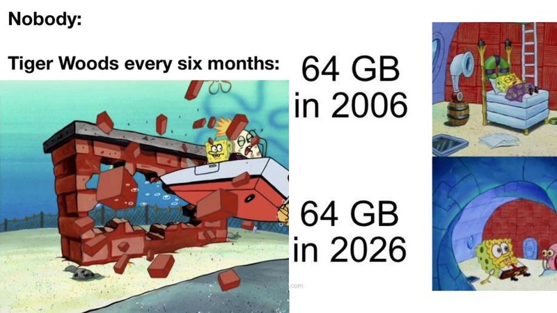 SpongeBob Memes Relaying Everything We're Feeling This Week | Know Your ...