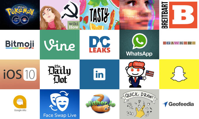 KYM Review: Apps and Sites of 2016 | Know Your Meme