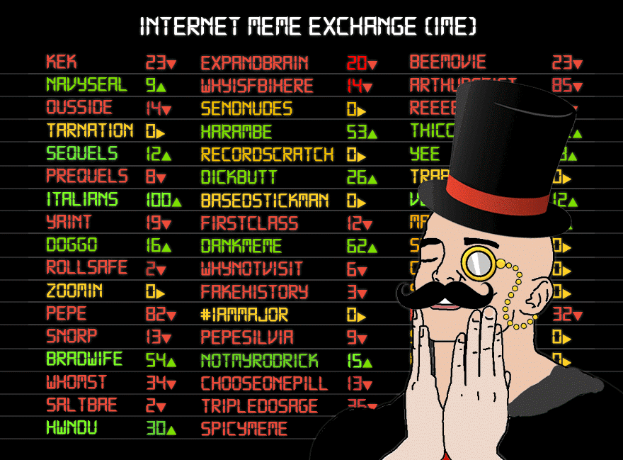 The Internet Meme Exchange | Know Your Meme