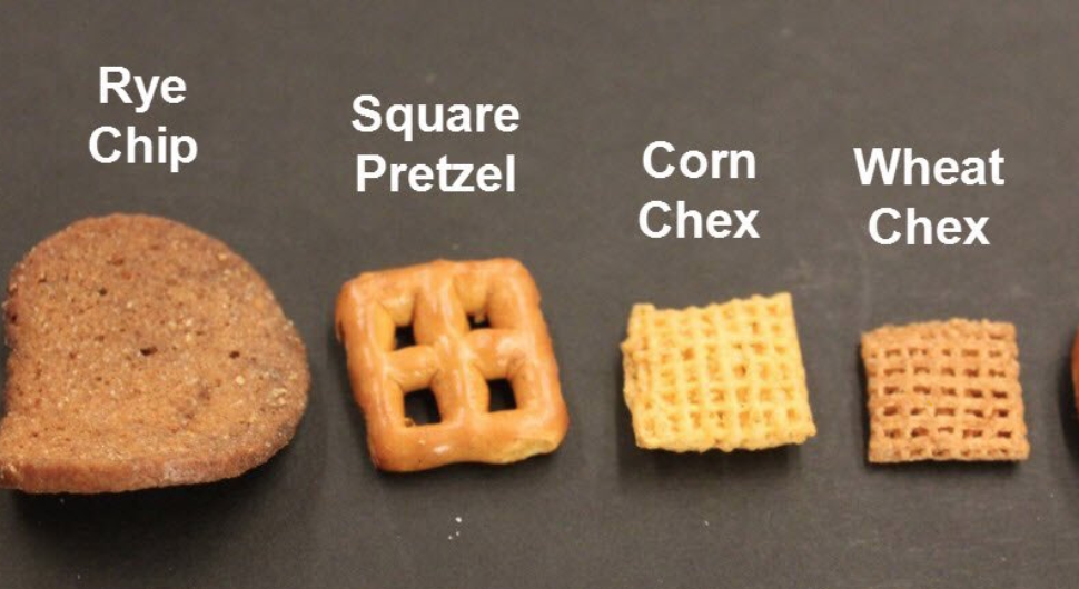 Twitter Erupts In Bloodbath While Ranking Chex Mix Pieces | Know Your Meme