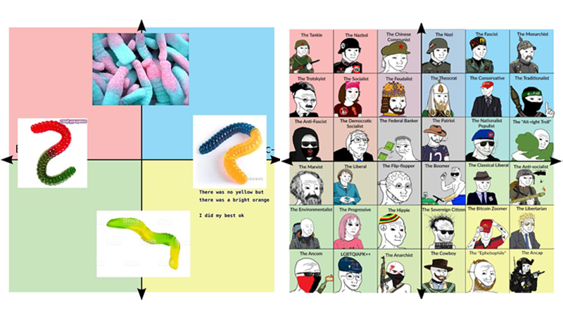14 Political Compass Memes Outlining Our Ridiculous Political Climate ...