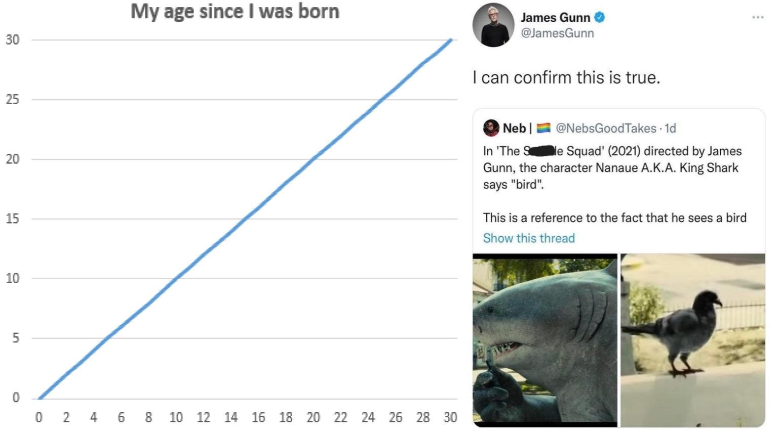 14 Captivating Posts That Technically Aren't Interesting At All | Know ...
