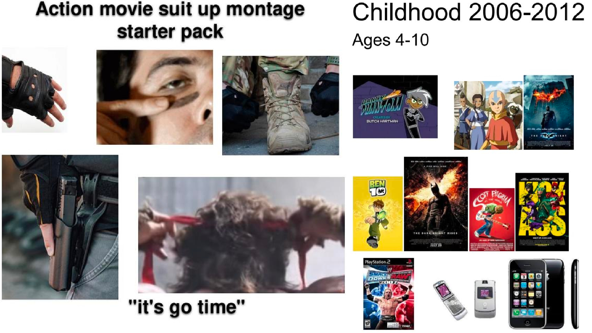 10 Starter Packs That Are Super Relatable | Know Your Meme