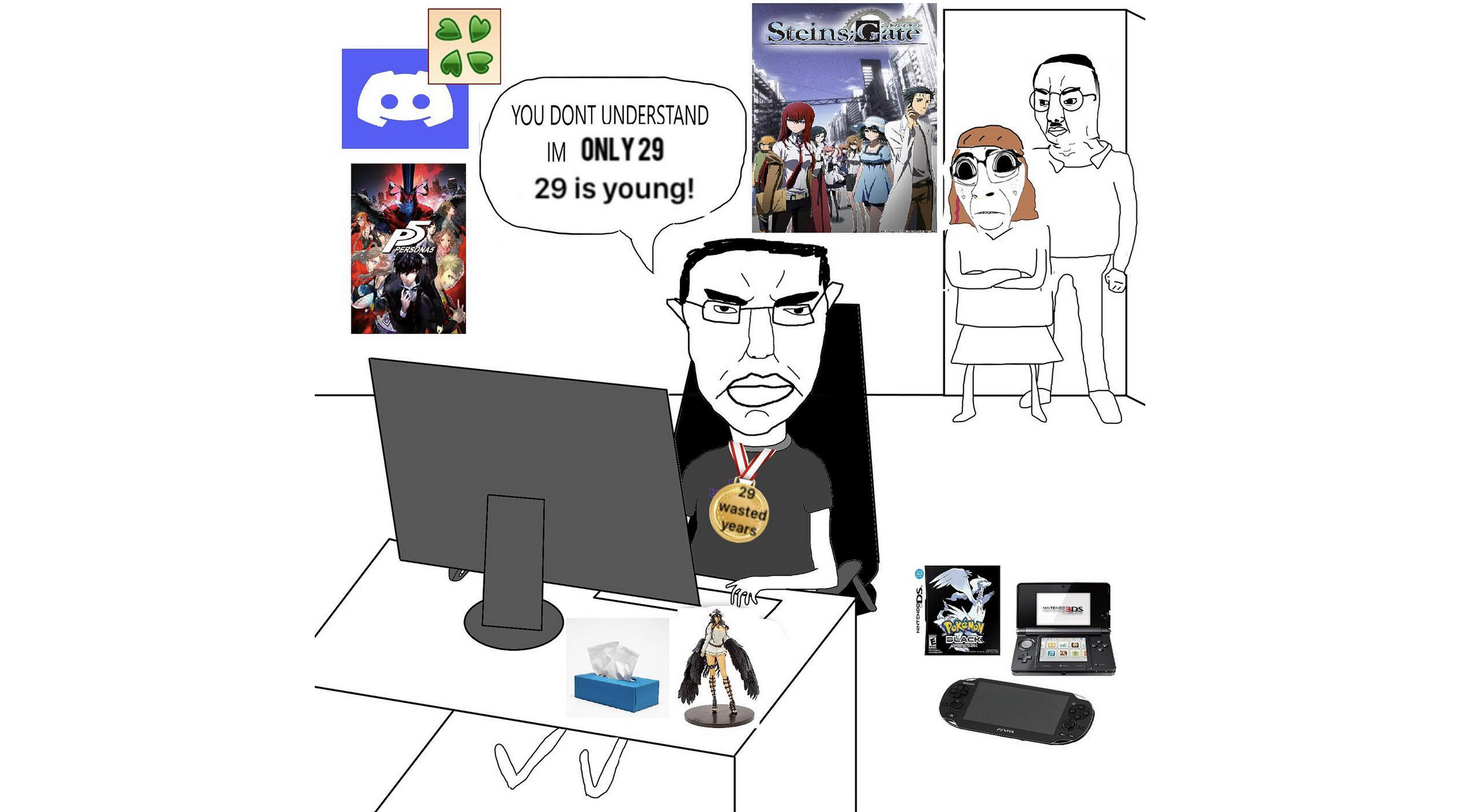 What Is The 'You Don't Understand, I'm Only 29' Wojak Comic? The Meme ...