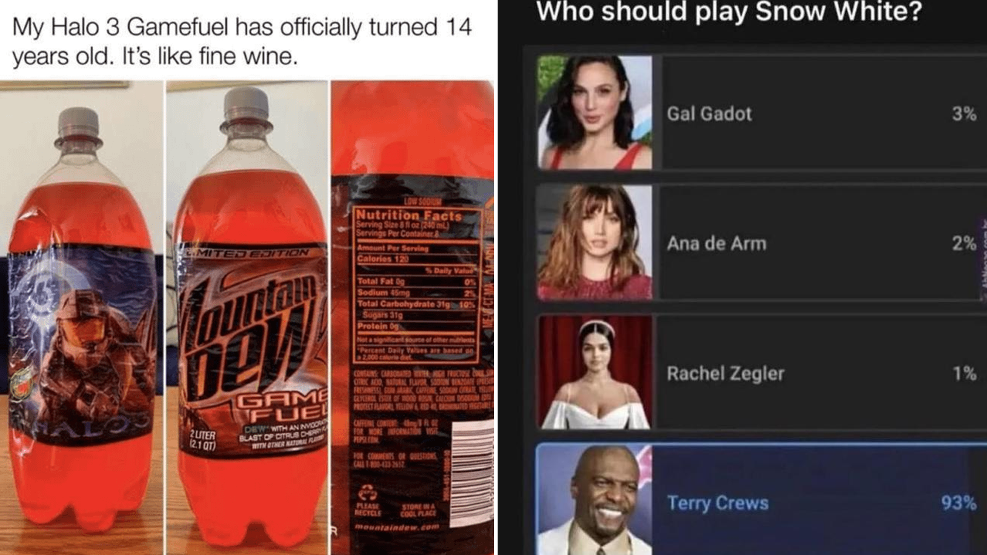 Here Are 15 Somewhat Worrying Memes From Reddit | Know Your Meme