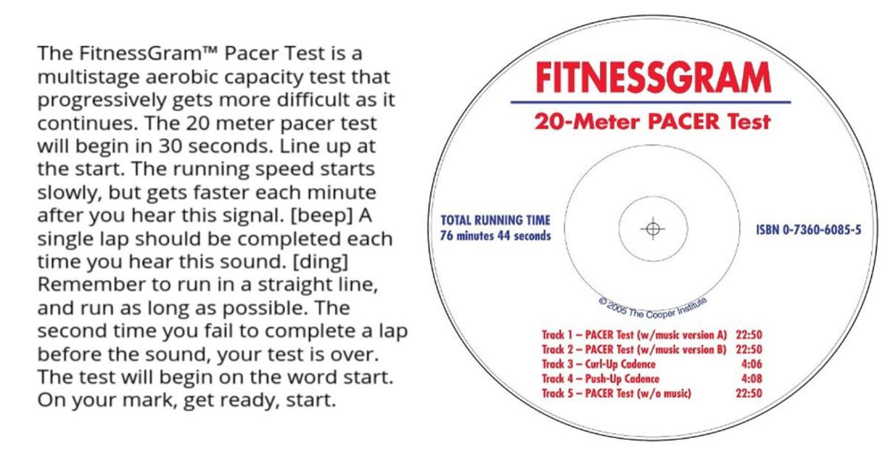 What Is The Fitness Gram Pacer Test? How Vine Tackled A Gen Z Core ...