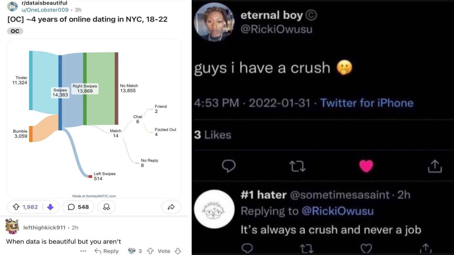 24 People Getting Wrecked By Clever Comebacks Online | Know Your Meme