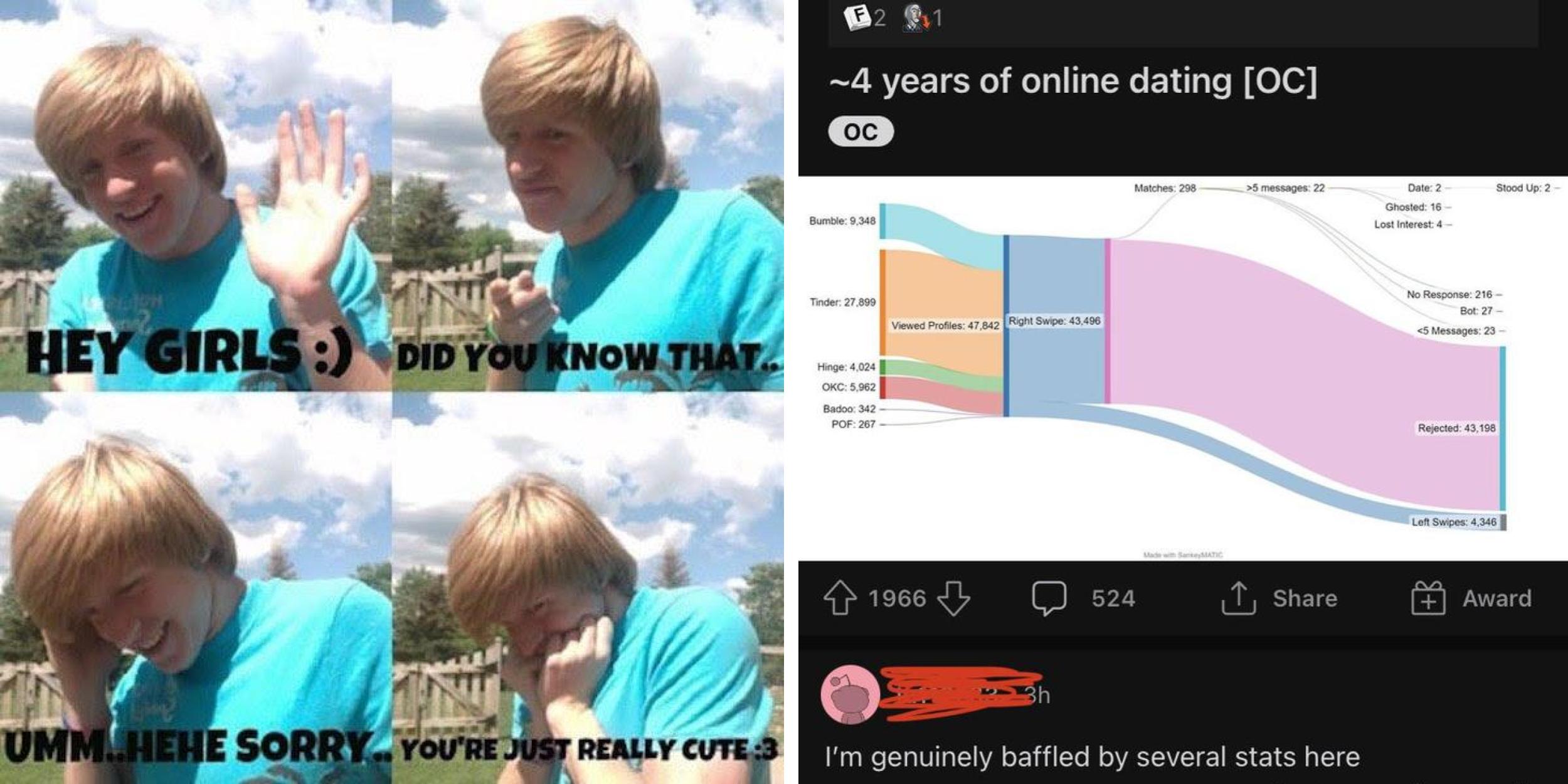 23 Images Containing Some Very Visual Cringe | Know Your Meme