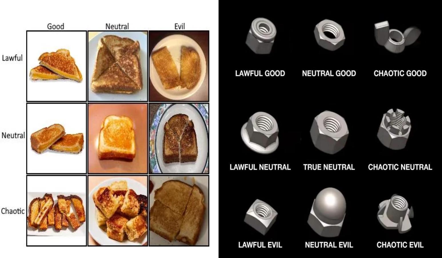 19 Alignment Chart Memes Explaining All Things From Lawful Good To ...