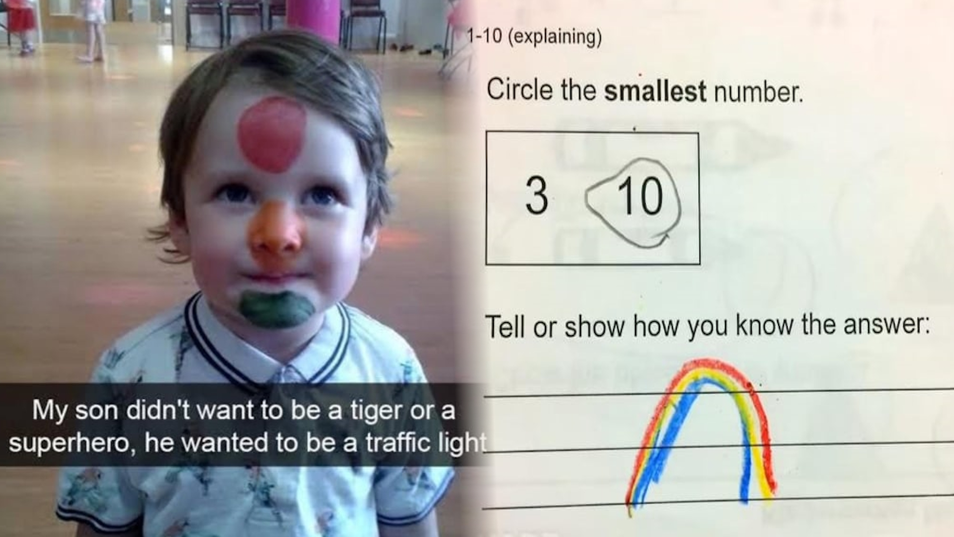 27 Times Kids Acted Dumb In The Most Adorable Ways | Know Your Meme