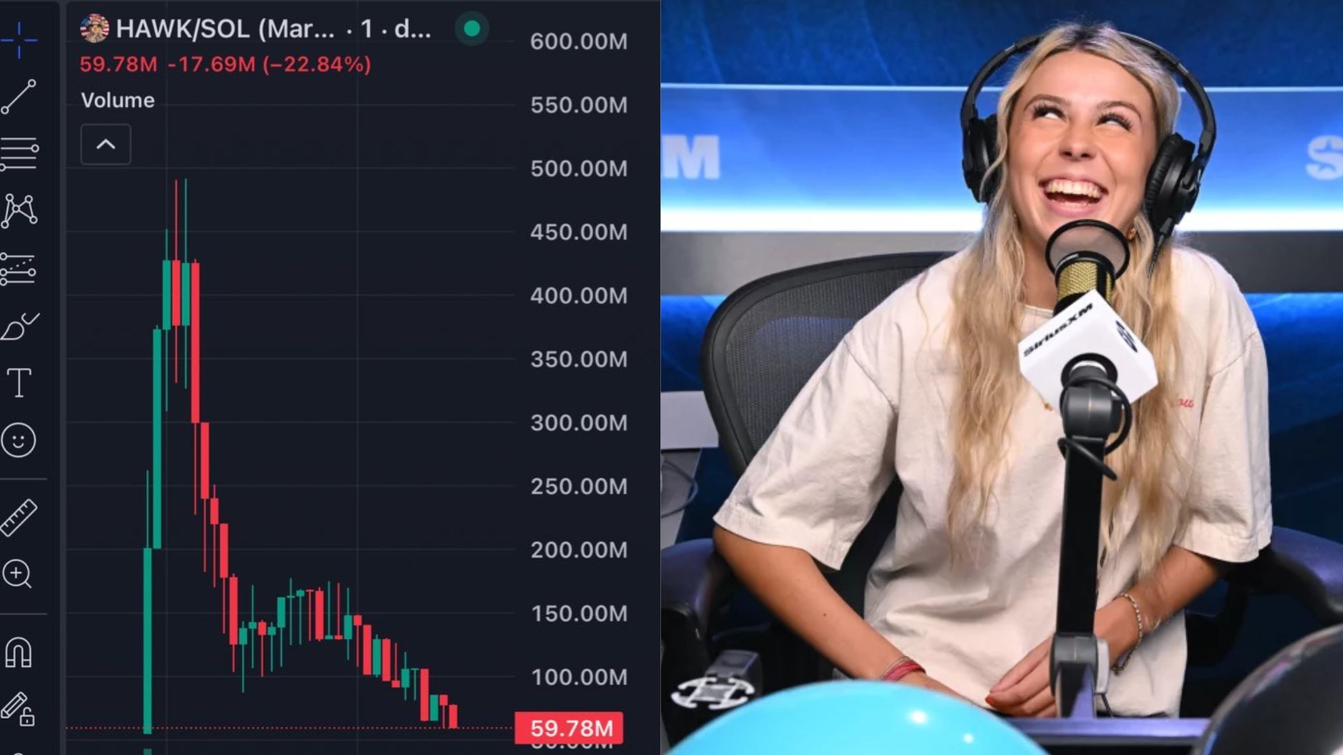 What Is The '$HAWK Rug Pull Scandal' And Why Are People Blaming Haliey ...