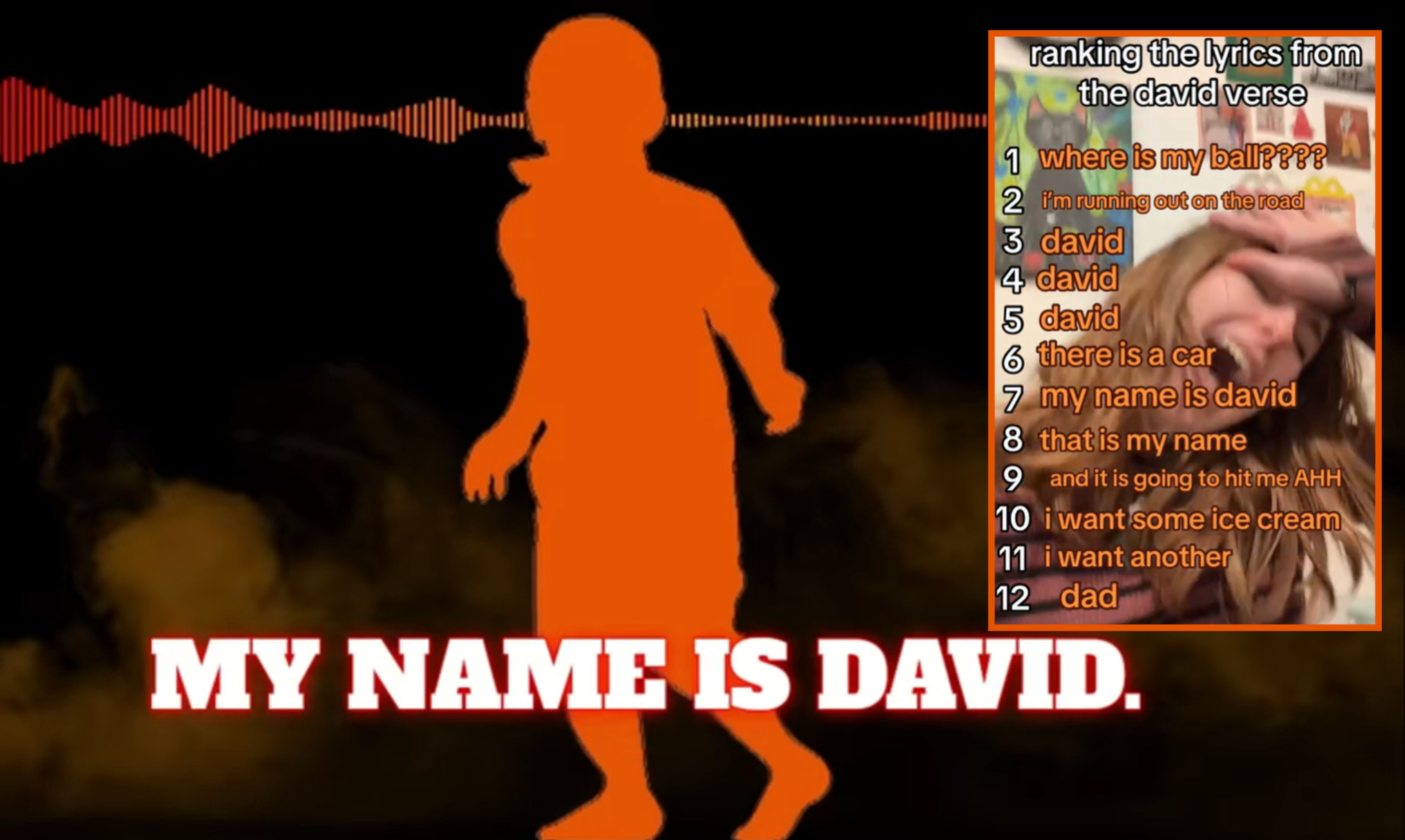 What Is The 'My Name Is David' Meme? Xtratuna's 'FNAF Mimic' Song ...