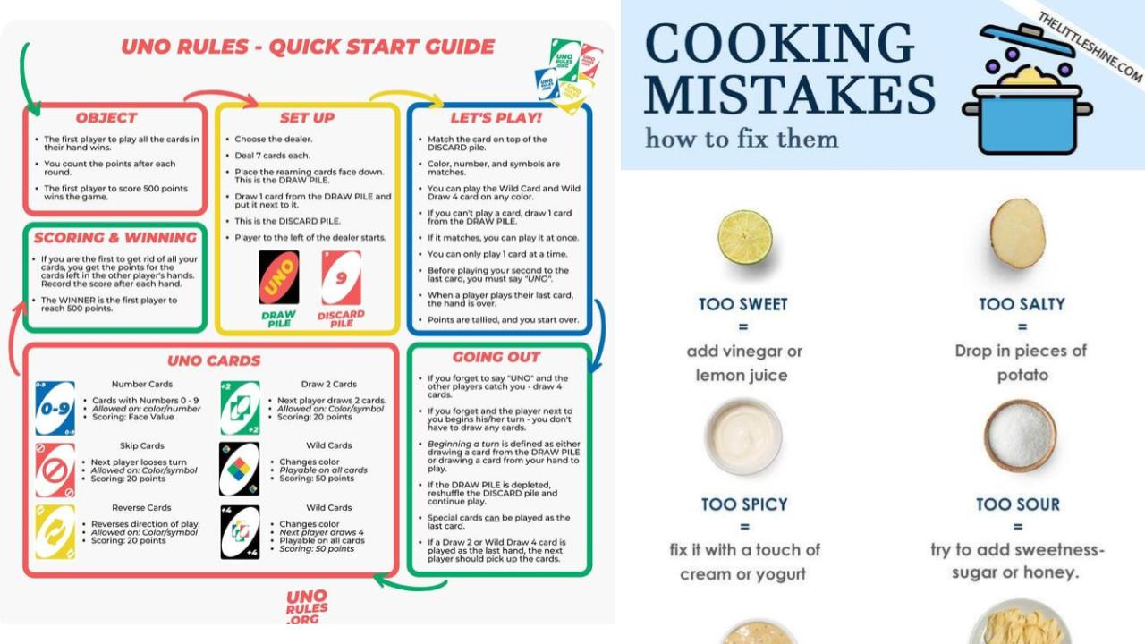 25 Interesting Infographics Explaining Some Very Useful Topics | Know ...