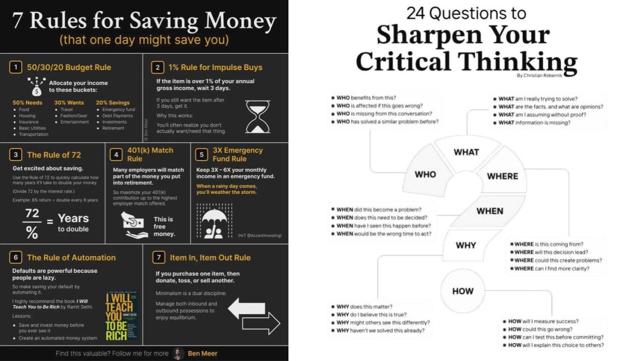 Learn Something New With These Interesting Infographics And Guides ...