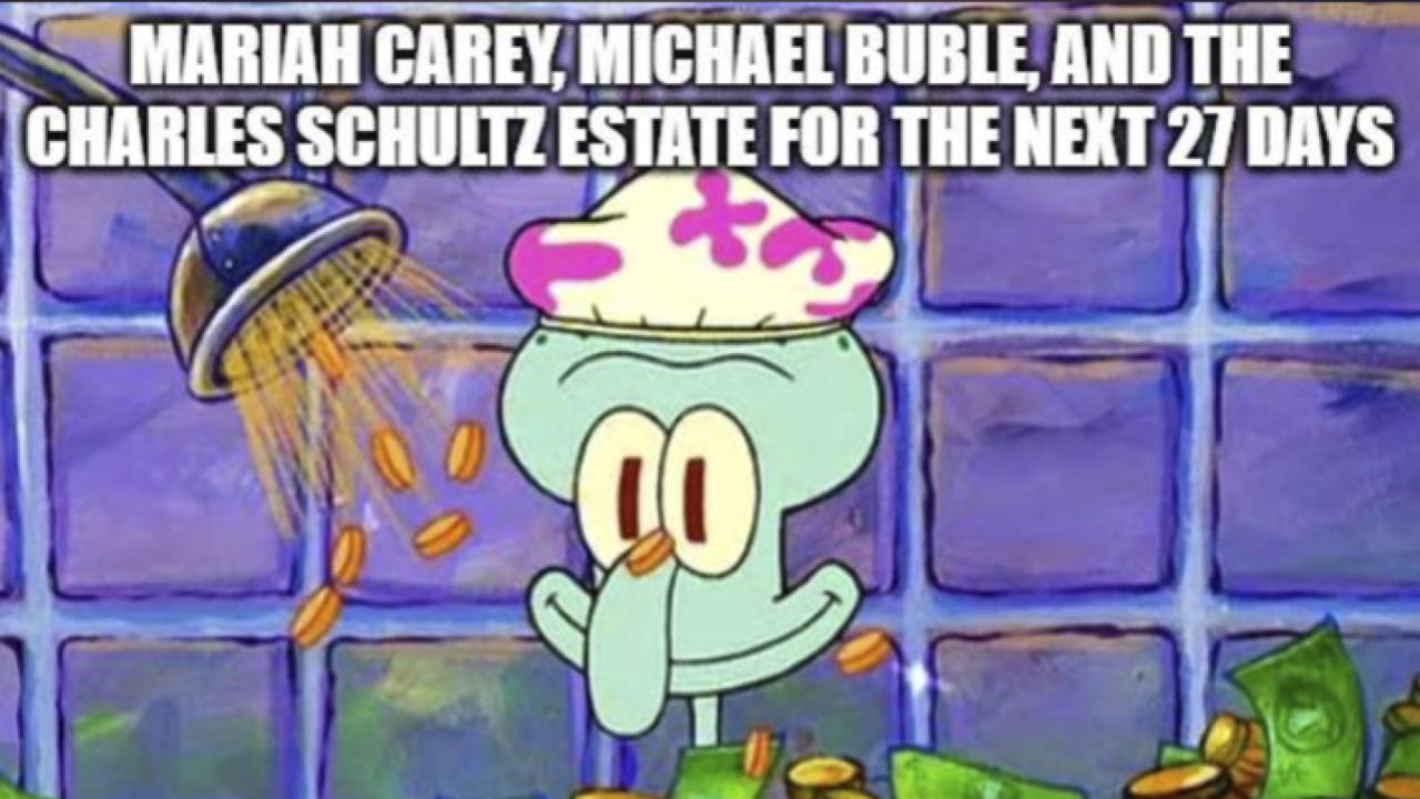 Enjoy Something Simple, Like Relatable SpongeBob Memes | Know Your Meme
