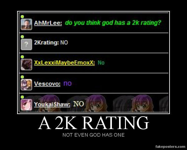 YOU DON'T HAVE A 2K RATING: Image Gallery (List View) | Know Your Meme