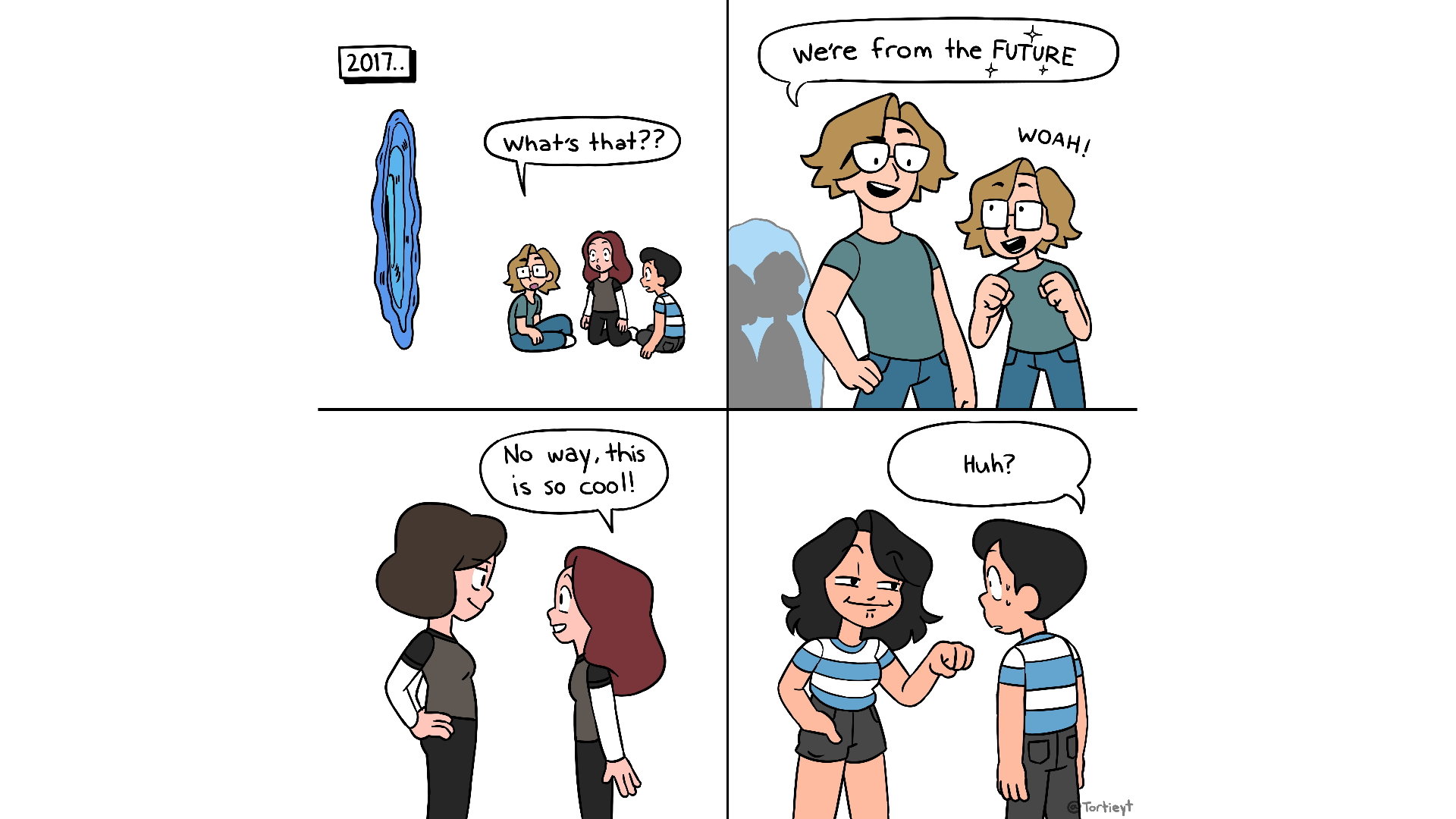 What s That We re From The Future Image Gallery List View Know