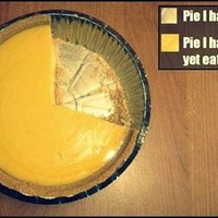 17 Memes With Diagrams And Charts To Bring Out Your Inner Statistician ...