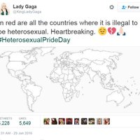 Futch Scale | Know Your Meme