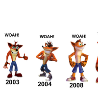 15 'Crash Bandicoot' Memes To Make You Say 'WOAH' | Know Your Meme