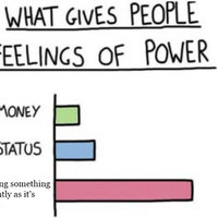 17 Memes With Diagrams And Charts To Bring Out Your Inner Statistician ...