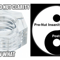 Submitted Slang Memes | Know Your Meme