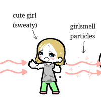 All Character Memes | Know Your Meme