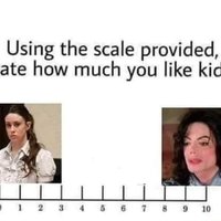 Related Sub-entries for Snowclone | Know Your Meme