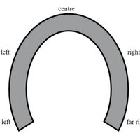 Related Sub-entries for Politics / Government | Know Your Meme