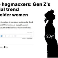 All Slang Memes | Know Your Meme