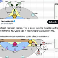 Every Wild Story You Need To Know From The 'Pokémon Game Freak Gigaleak ...