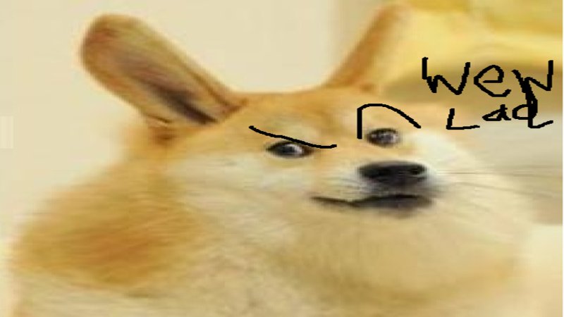 Wew Lad | Know Your Meme