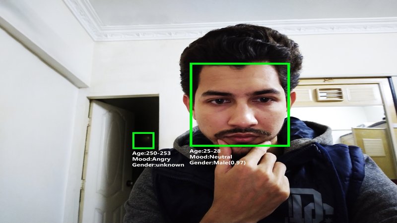 When your Face Analysis Model is too accurate | Know Your Meme