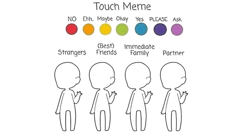 Touch Meme | Know Your Meme