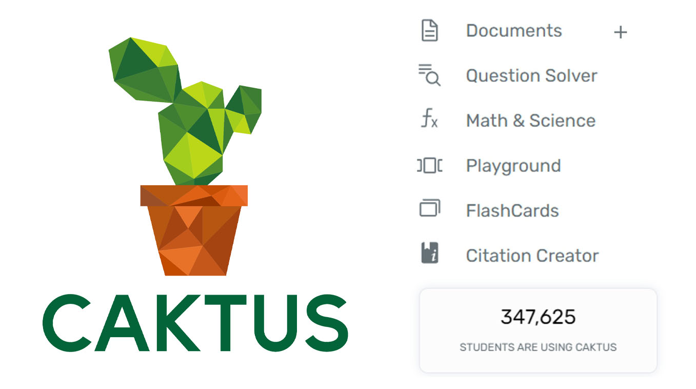 Caktus AI Image Gallery List View Know Your Meme