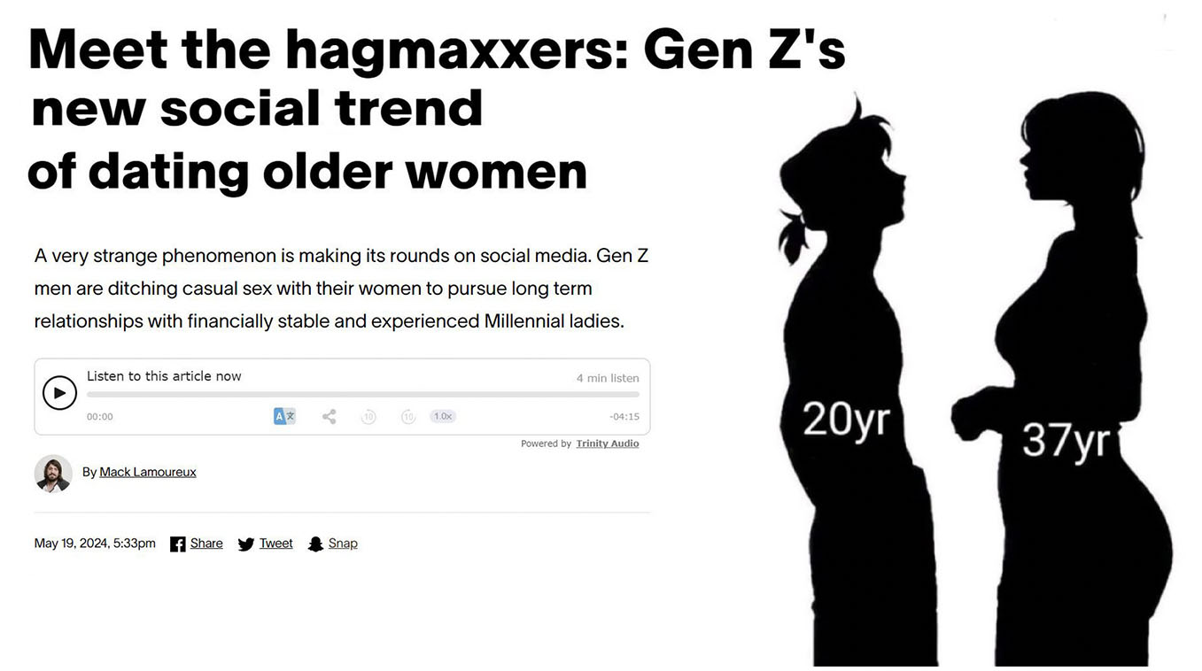 Hagmaxxing Know Your Meme