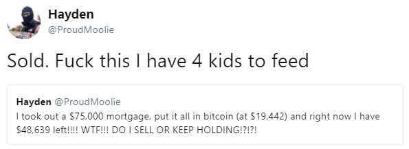 Bitcoin Price Drops After Weekend Surge | Know Your Meme