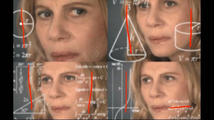 confused math lady loss | Know Your Meme