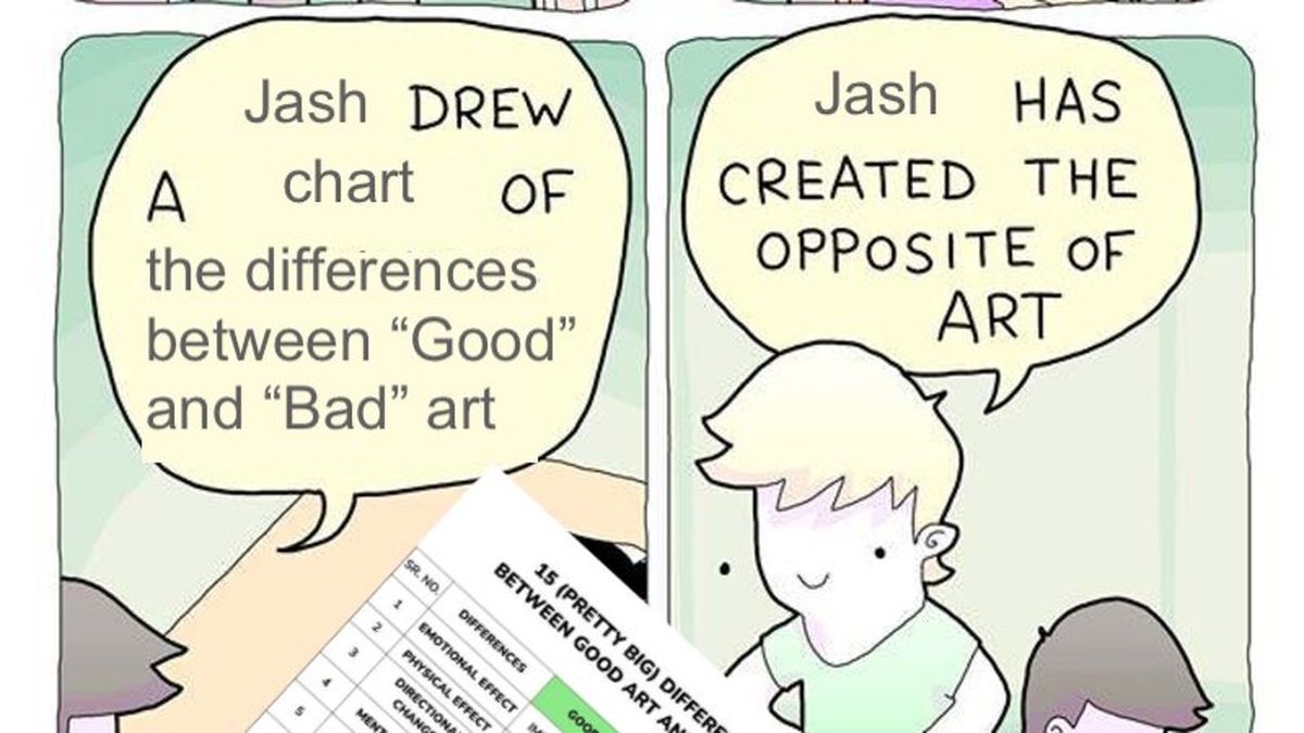 Man Makes Chart Attempting To Objectively Codify 'Good' And 'Bad' Art ...