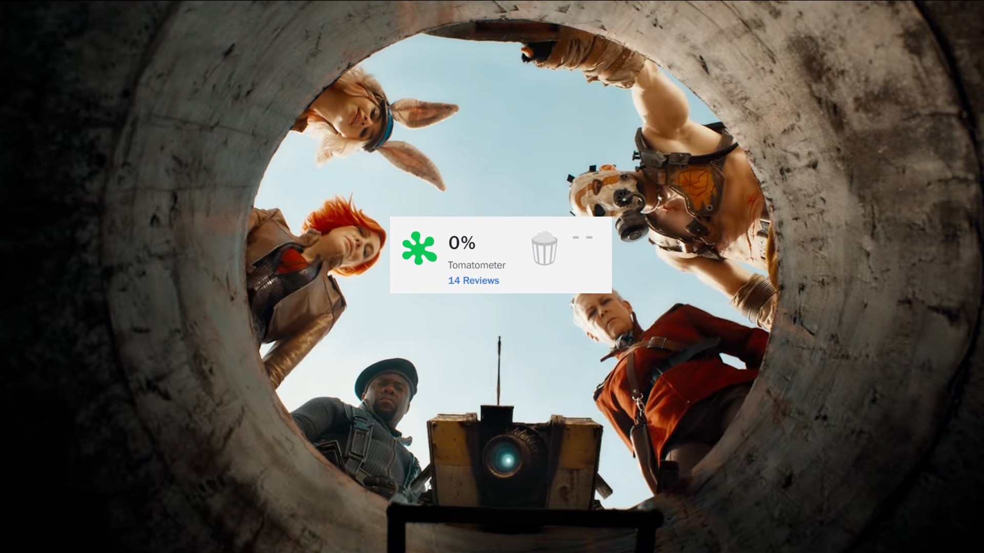 'Borderlands' Movie Opens To 0% 'Rotten Tomatoes' Score, Critics Put It In Contention For 'Worst ...