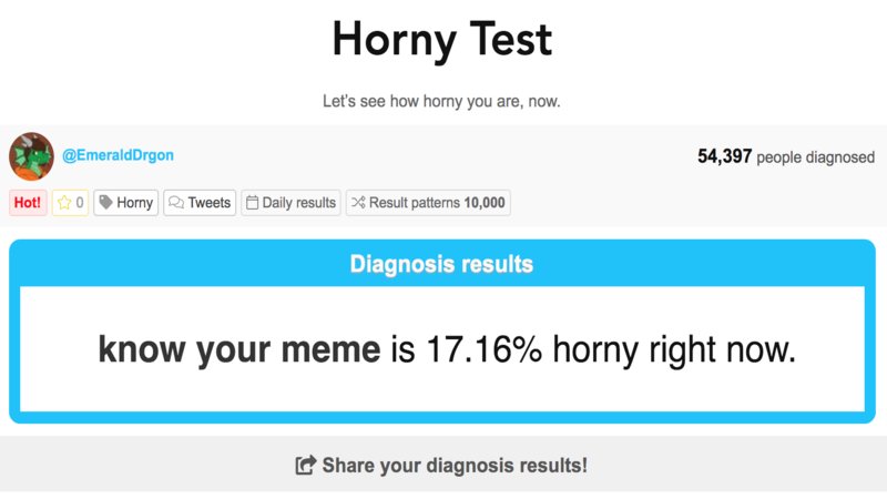 ShindanMaker | Know Your Meme