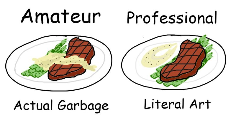 YouTuber Casually Explained Takes On The Timeless Craft Of Cooking ...