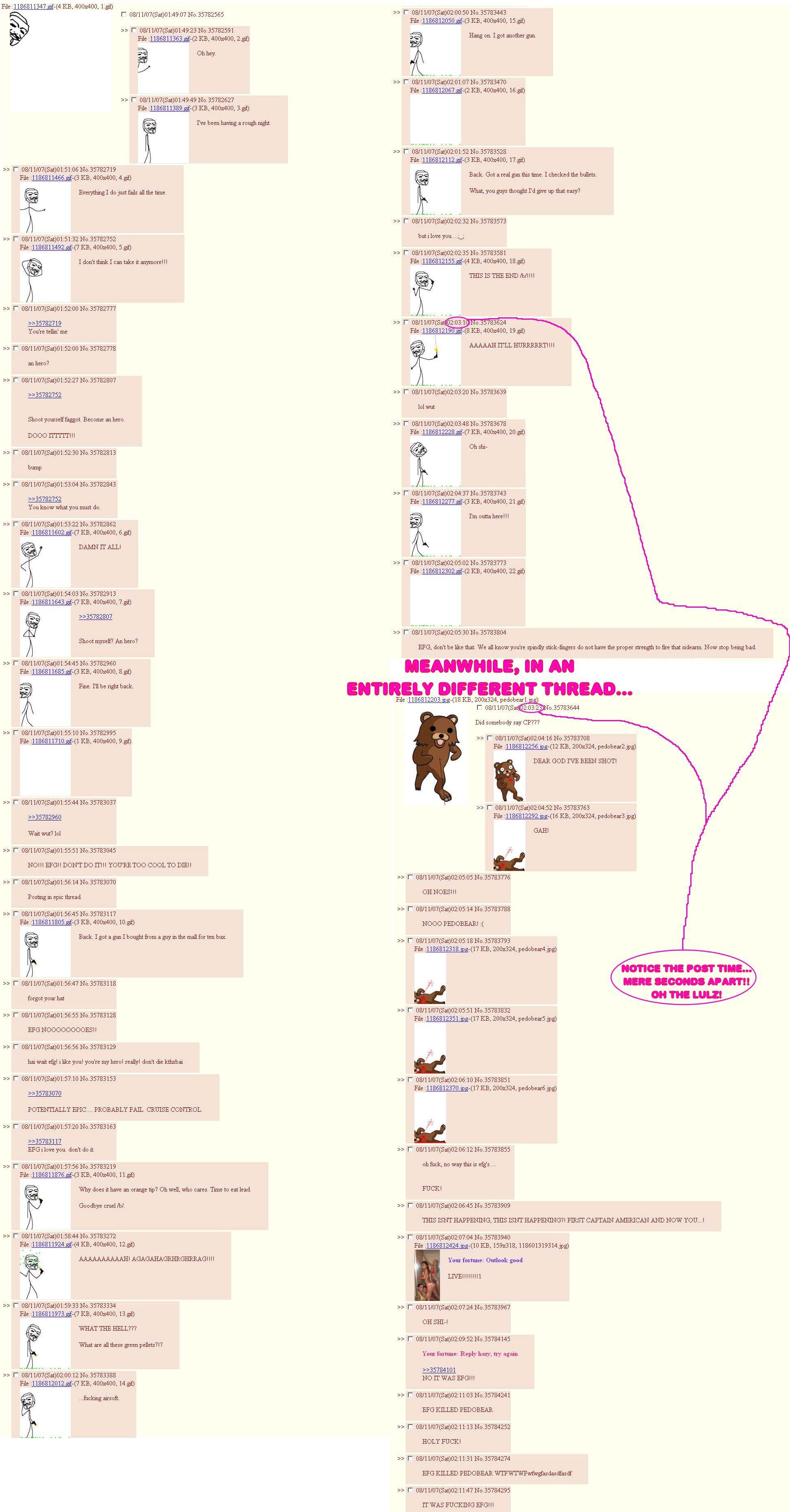 [Image - 2822] | Epic Fail Guy | Know Your Meme
