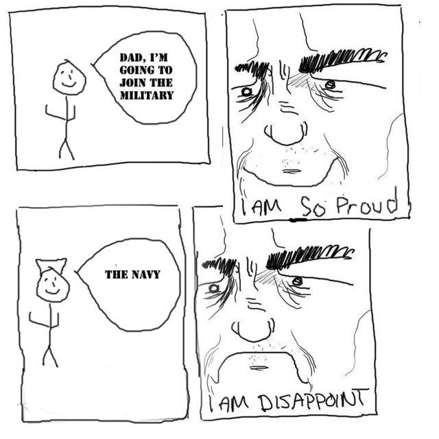 [Image - 3459] | Son, I Am Disappoint | Know Your Meme