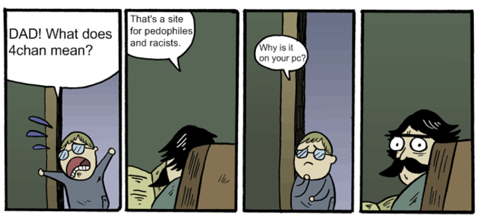 [Image - 4684] | Staredad | Know Your Meme