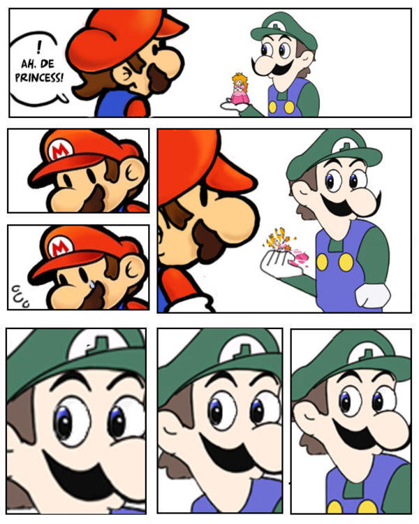 Weegee | Weegee | Know Your Meme