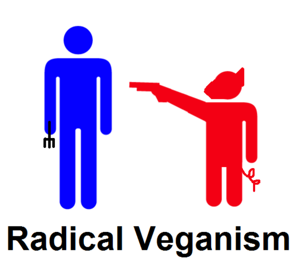 [Image - 21918] | Red Guy Blue Guy | Know Your Meme