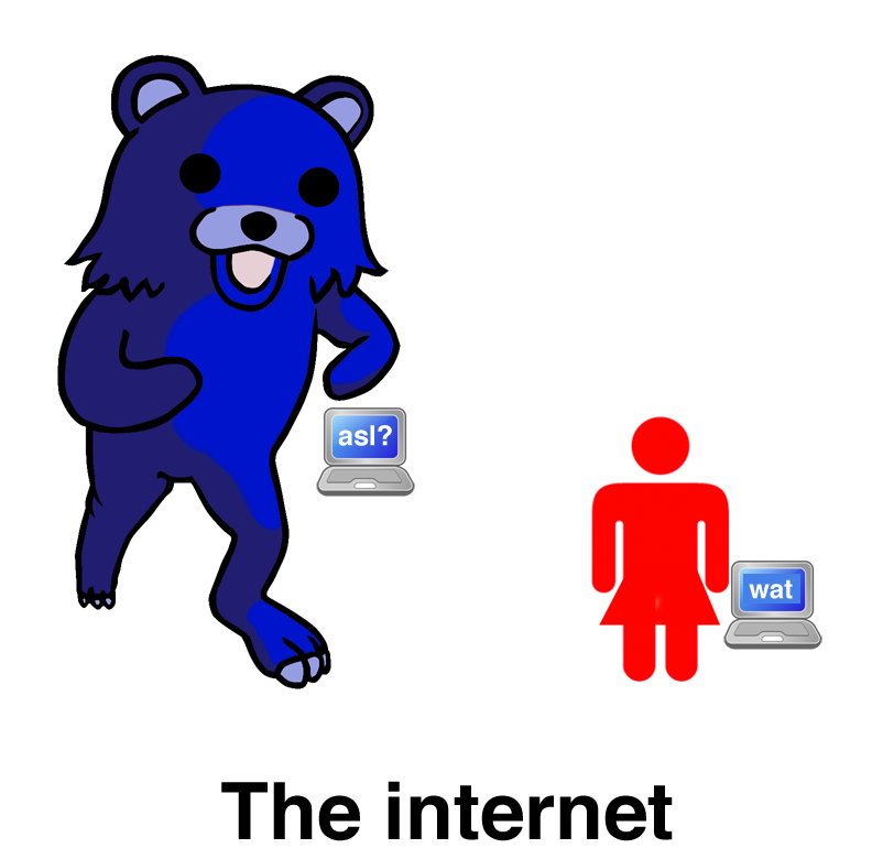 [Image - 21920] | Red Guy Blue Guy | Know Your Meme