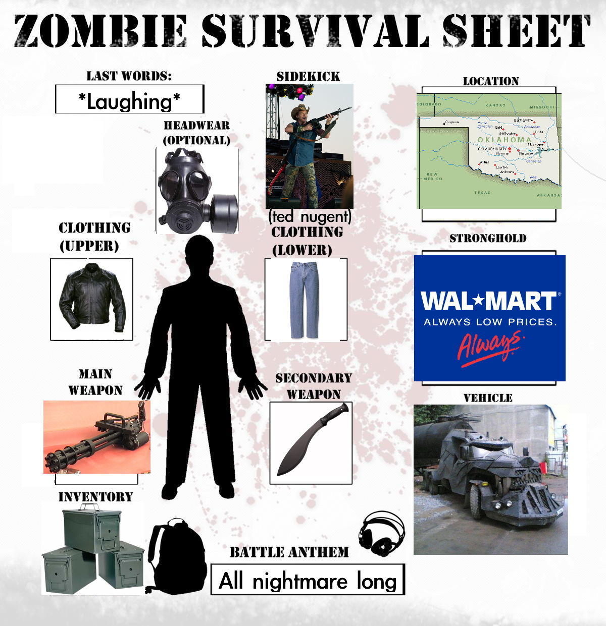 [Image - 22691] | Zombie Tools/Zombie Survival Sheet | Know Your Meme